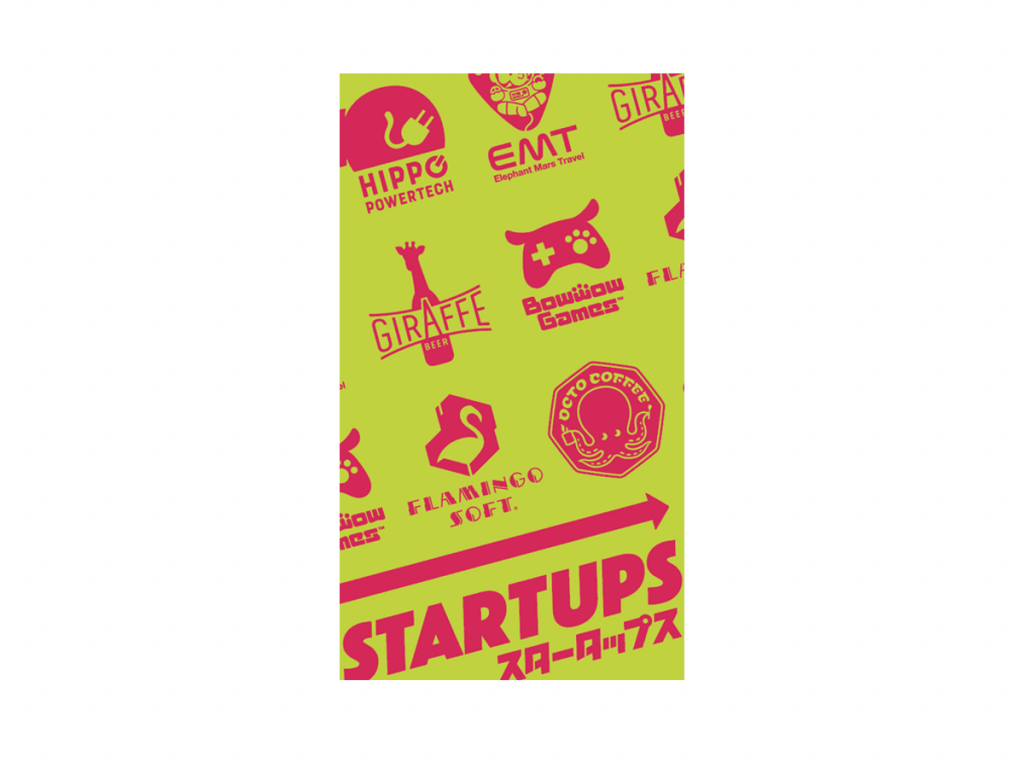 Startups – Centlus Board Game